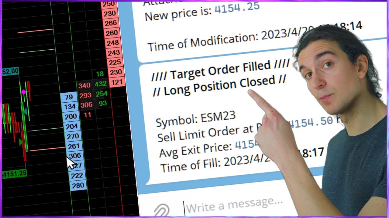 Fastest High Frequency Trade Alerts Using TDLIB & Sierra Chart - YouTube