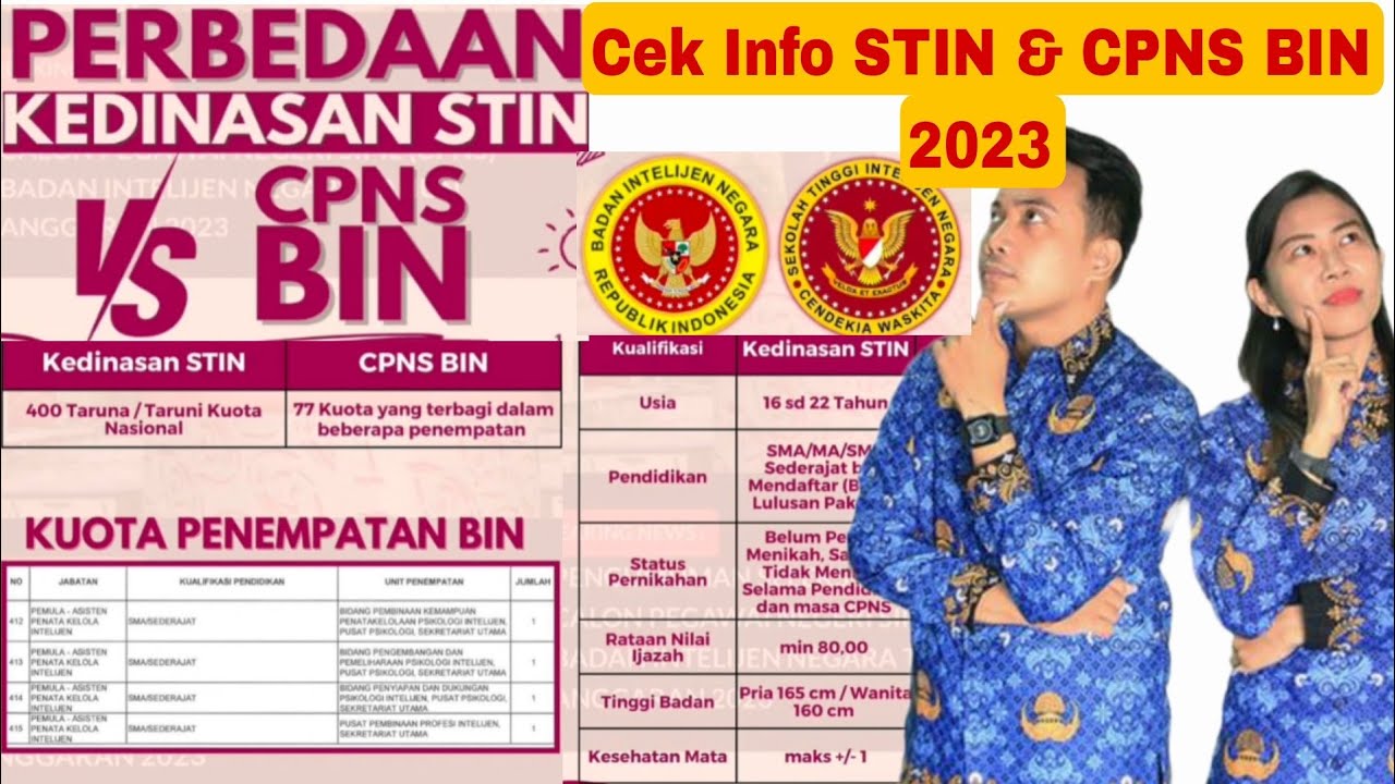 CPNS BIN 2023 & STIN (Badan Intelejen Negara) & Sekolah Tinggi ...