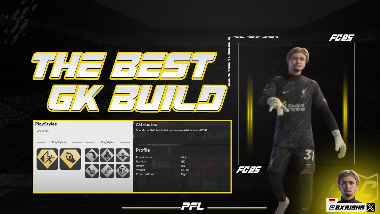 The BEST FC25 Pro Clubs GK Build - YouTube