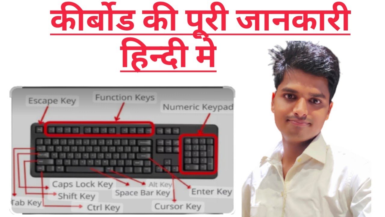keyboard ki puri jankari Hindi me #newgyan #firstvlogviral #youtube # ...