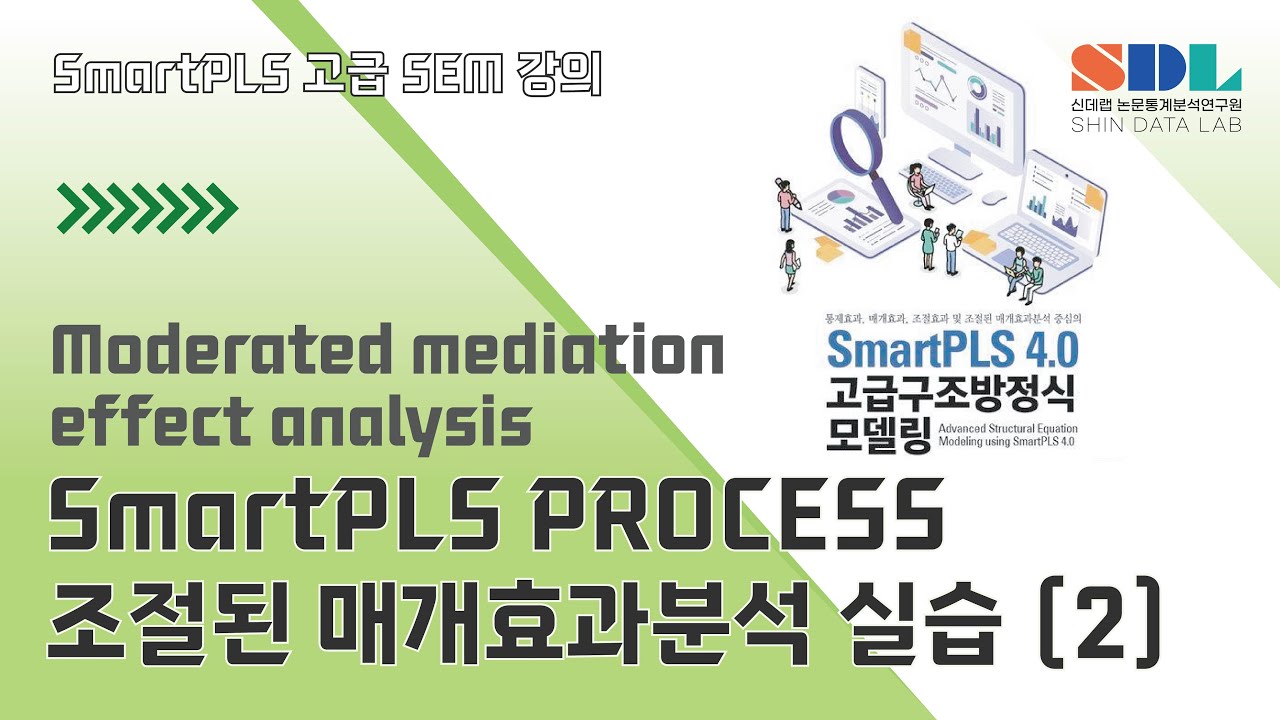 [Advanced SmartPLS 4] 제69강 SmartPLS PROCESS 조절된 매개효과분석 실습 (2) - YouTube