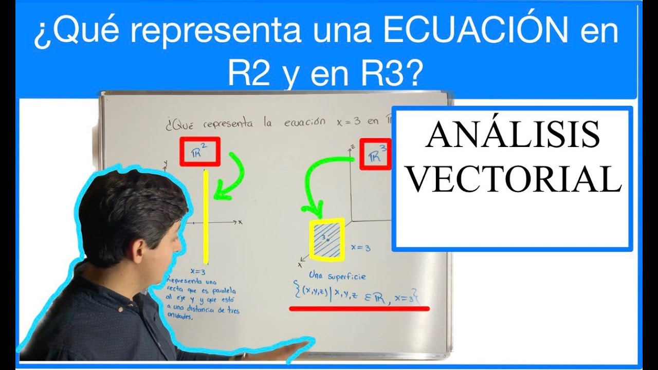 ¿Qué representa una ecuación en R2 y en R3? - Análisis vectorial - YouTube