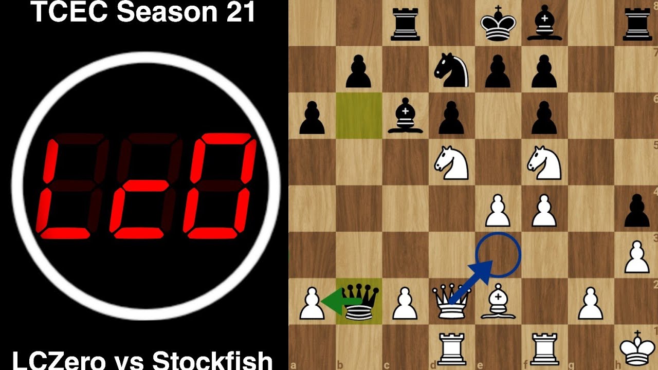 Leela Chess Zero Defeated Stockfish | LCZero vs Stockfish | TCEC Season ...