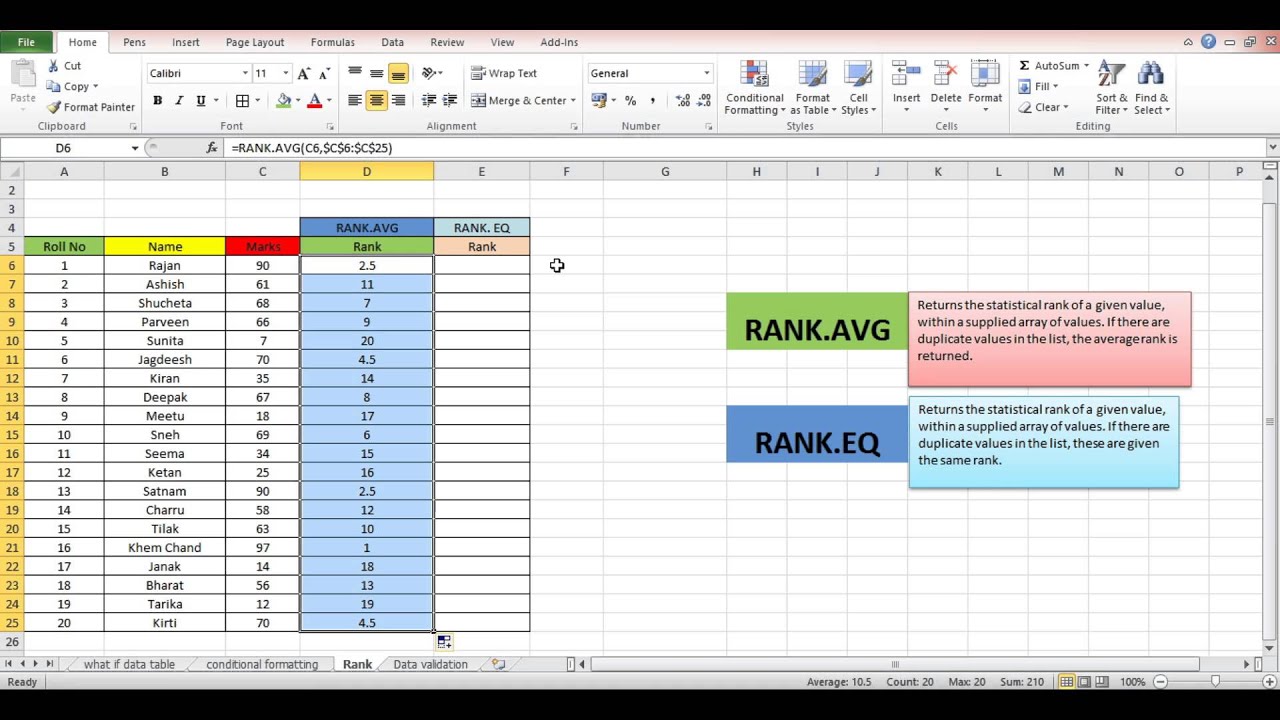 RANK AVG RANK EQ In Excel ASHA CHAWLA YouTube rank-avg-rank-eq-in-excel-asha-chawla-youtube
