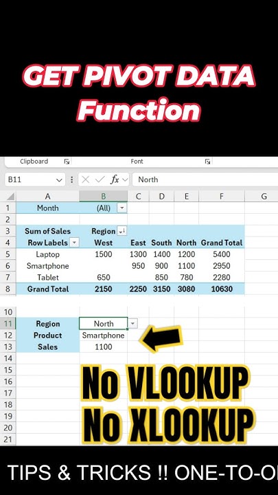 GETPIVOTDATA Function in Excel #excel365 - YouTube