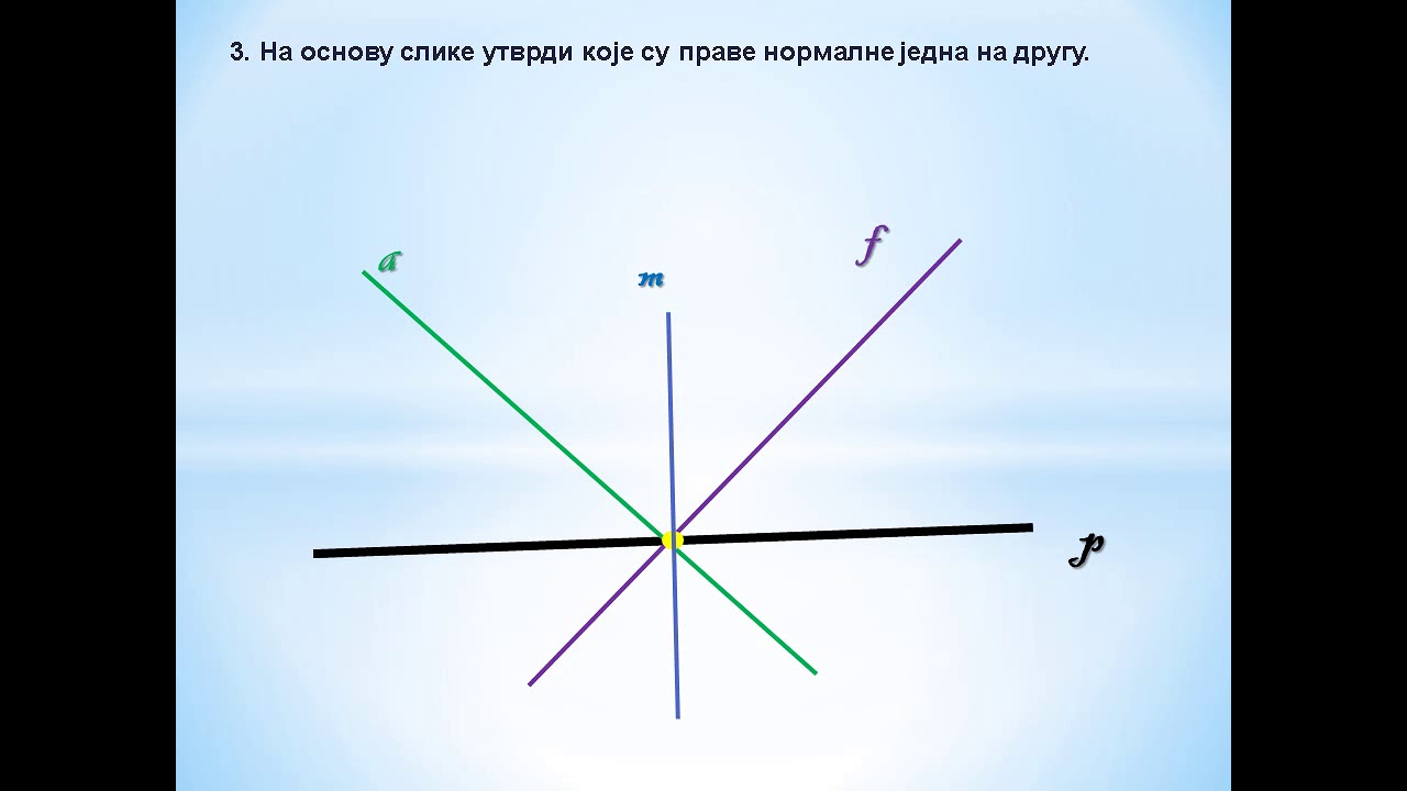 НОРМАЛНЕ ПРАВЕ - YouTube