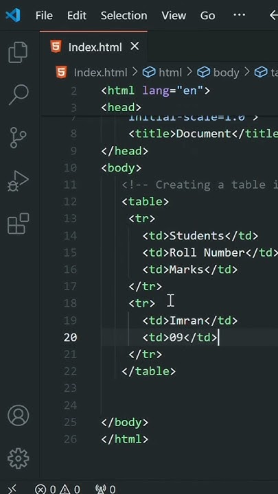 Table Tage In Html Css Code Html Series Prat 6 Codingin17 Html Youtube
