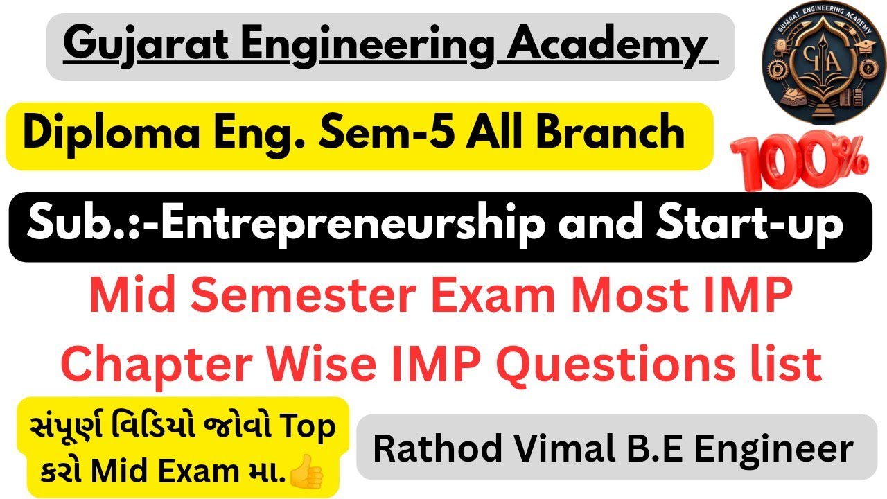 🎓Diploma Eng. Sem-5🔥Entrepreneurship & Start-up💯 Mid Exam IMP Questions ...
