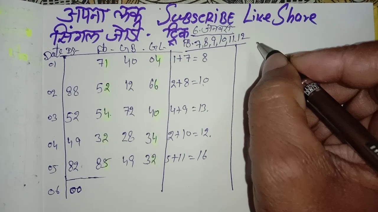 SINGLE JODI // TRICK // FORMULA // SATTA GAME // ALL GAME - YouTube