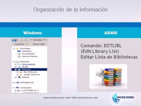 Rpg y AS400 para Principiantes 1/4 - YouTube
