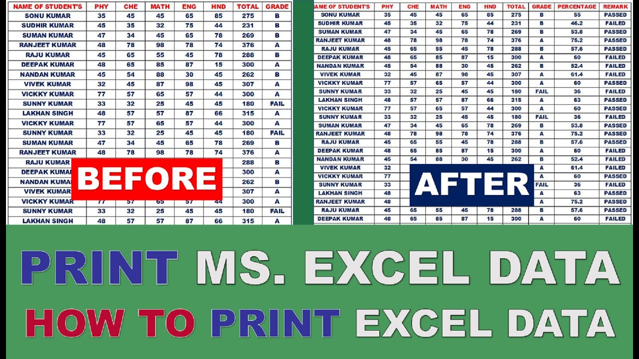LEARN MS. EXCEL DATA PRINT HOW TO PRINT EXCEL DATA? | BORDER PRINT |# ...