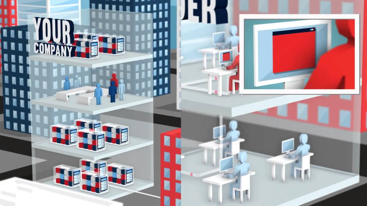 Shell Control Box, Privileged Activity Monitoring, with Abilott and ...