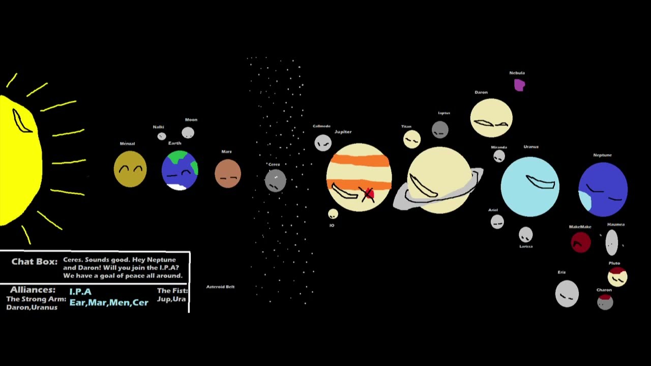 Alternate Future Of The Solar System | E3 S2 | Changing Times - YouTube