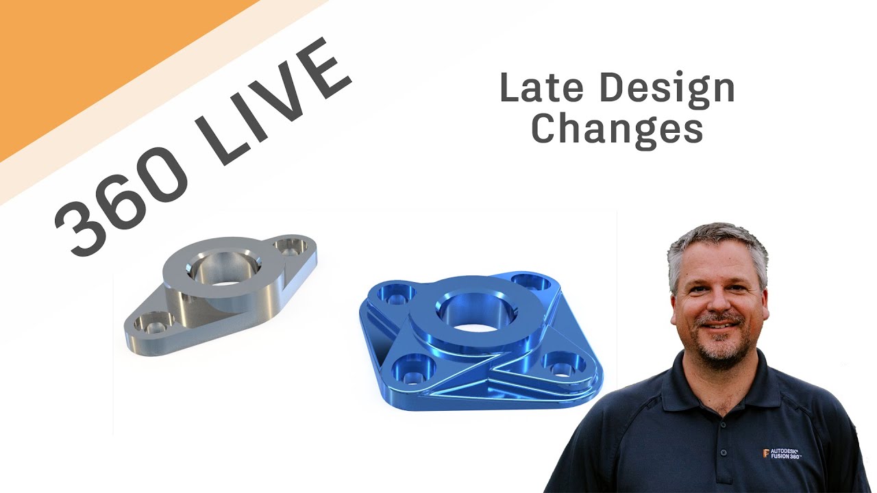 Episode 64, Late Design Changes - YouTube