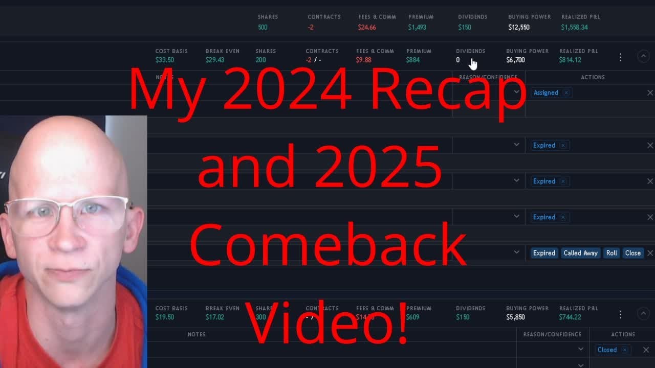 My 2024 Recap and 2025 Comeback Video! - YouTube