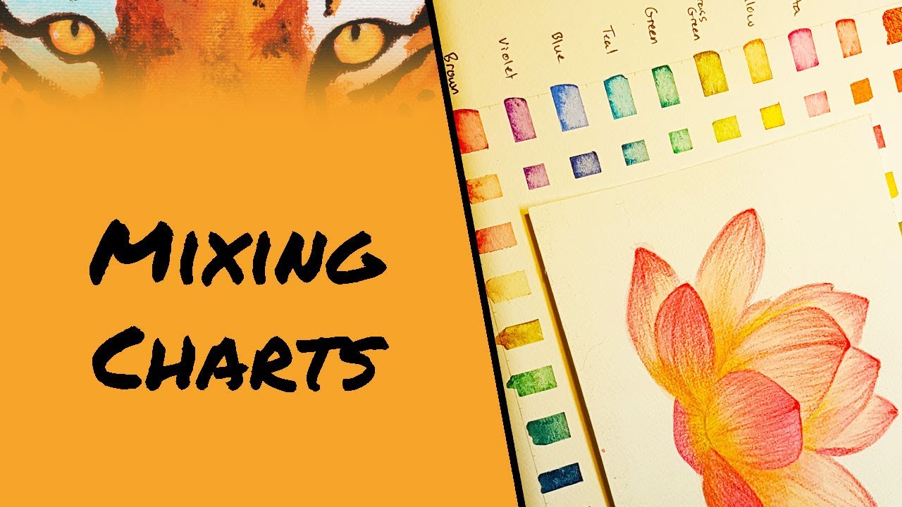 Dr Ph Martin's Bombay India Inks Mixing Chart Tutorial - YouTube