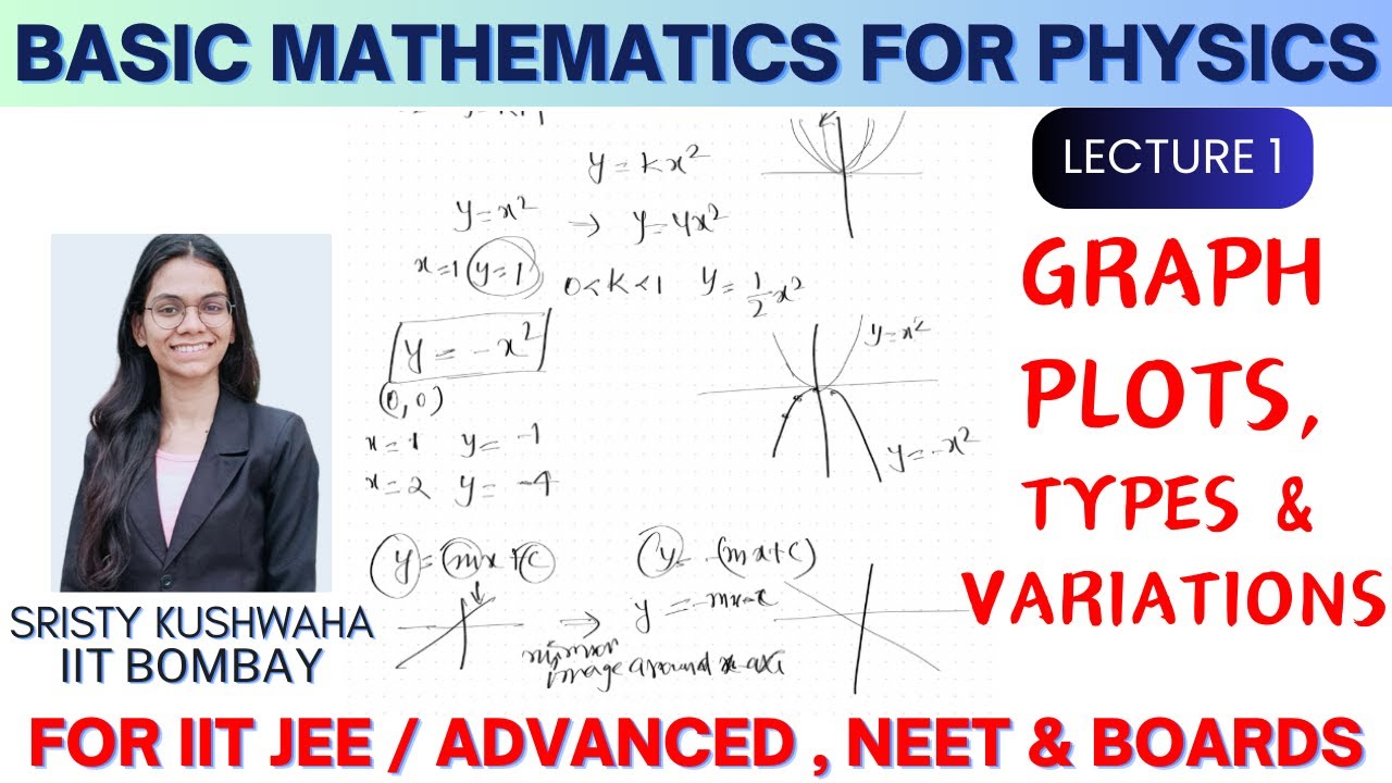Basic Mathematics for Physics Lecture 1 : GRAPHS | Most Important ...