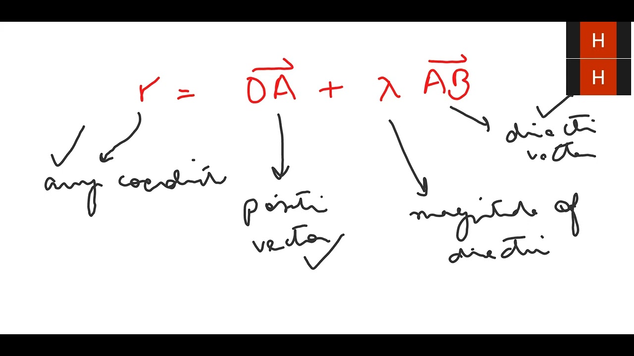 VECTOR EQUATIONS | A LEVEL FURTHER MATHS |STUDENNECT - YouTube