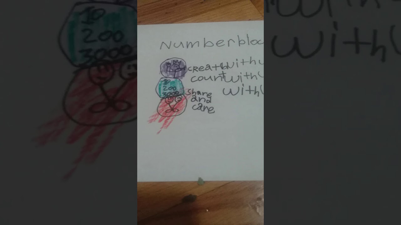 Numberblocks nick jr - YouTube