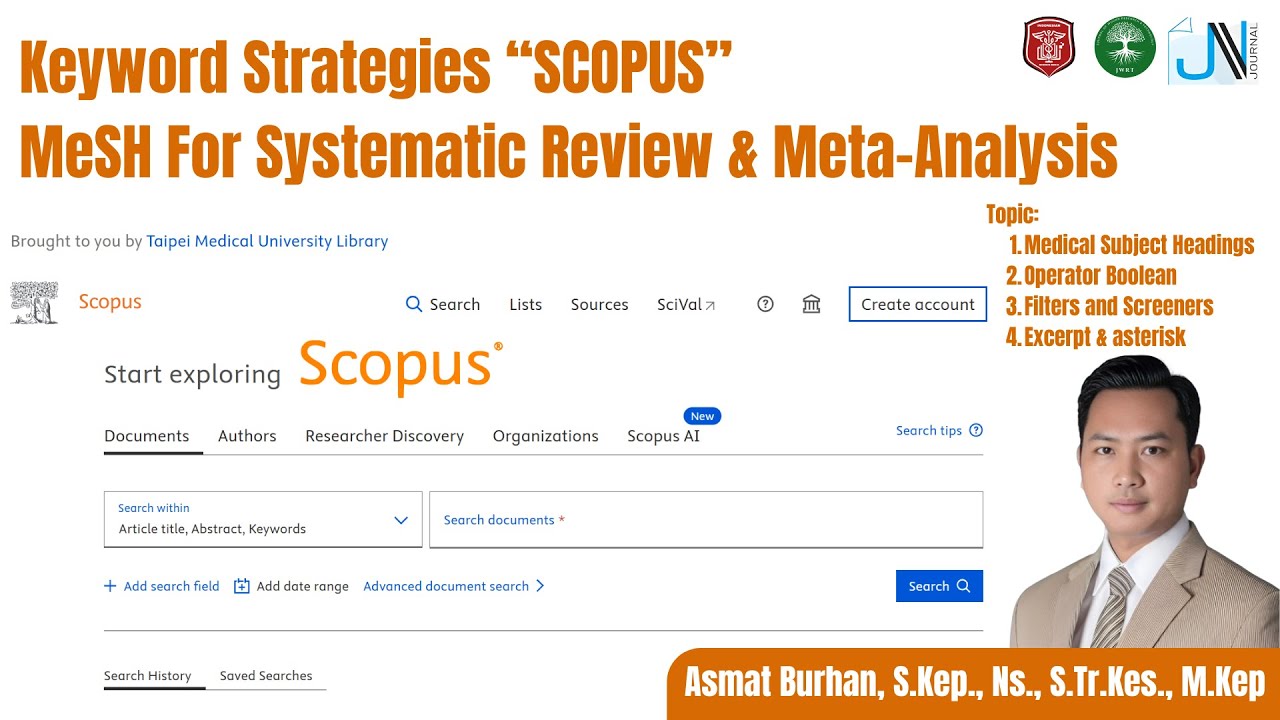 SCOPUS Keyword Strategies [TITLE-ABS-KEY ], Systematic Review & Meta ...