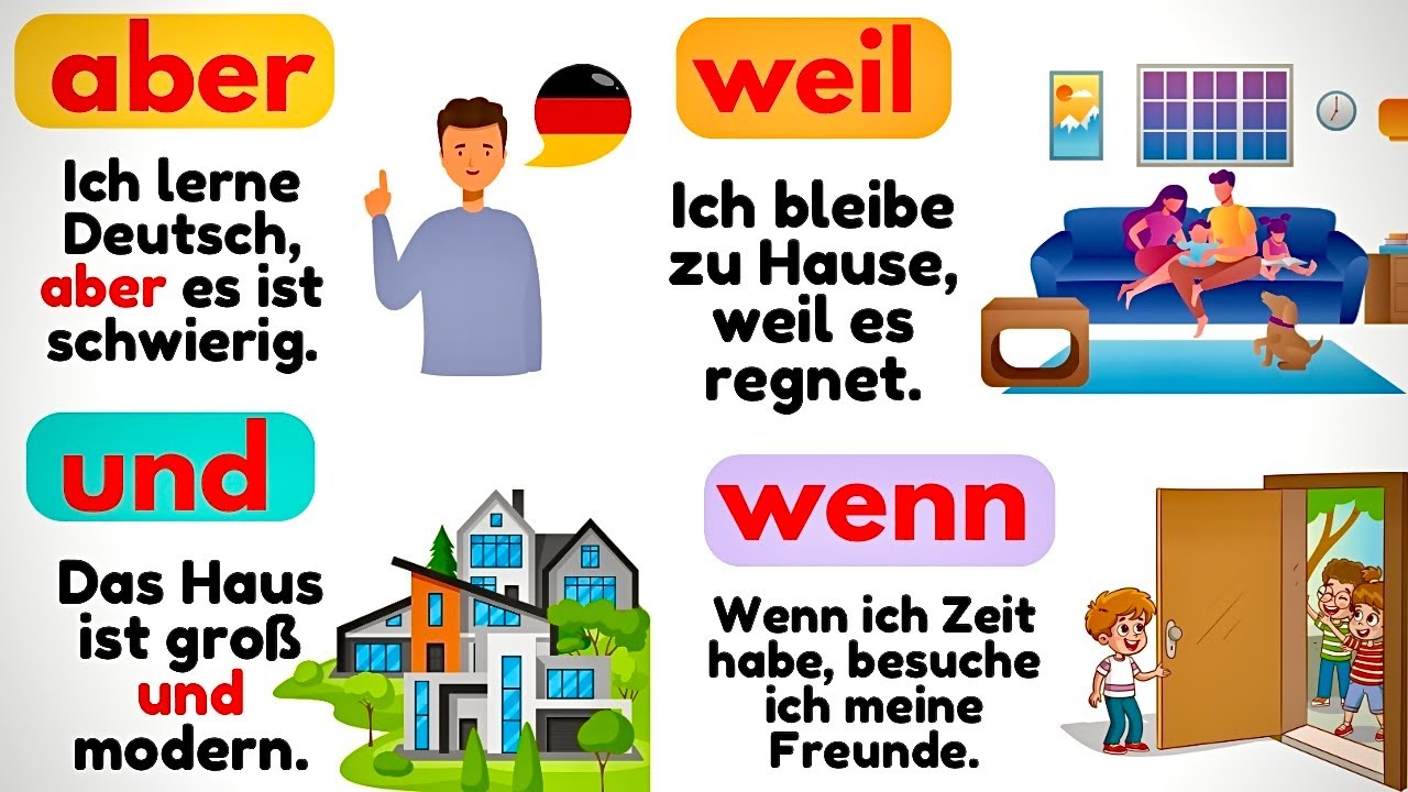 📚 Deutsch lernen: Konnektoren „aber, und, weil, wenn“ einfach erklärt ...
