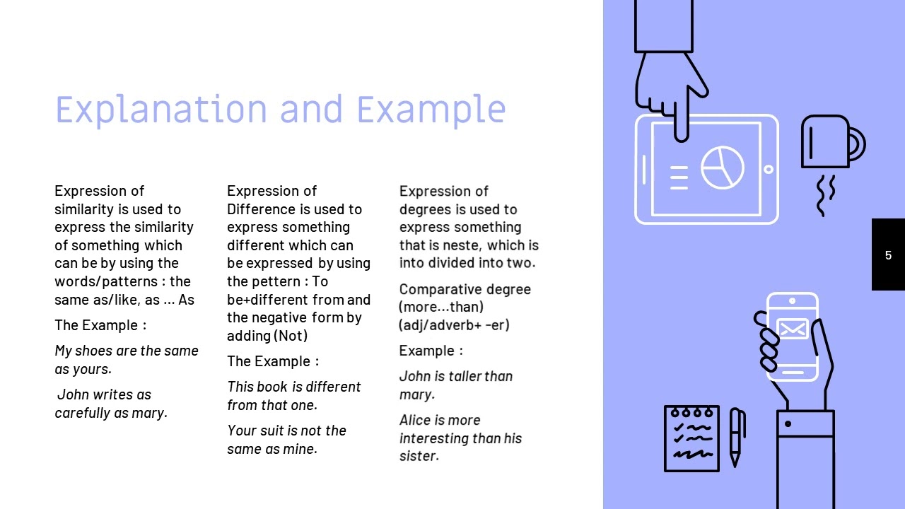 Expression of Comparison |Intermediate English Grammar - YouTube