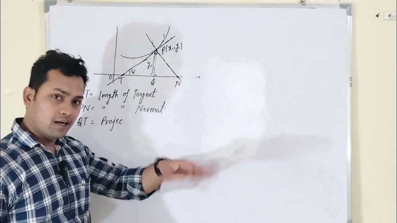 Tangent & Normal(Lecture-02) - YouTube