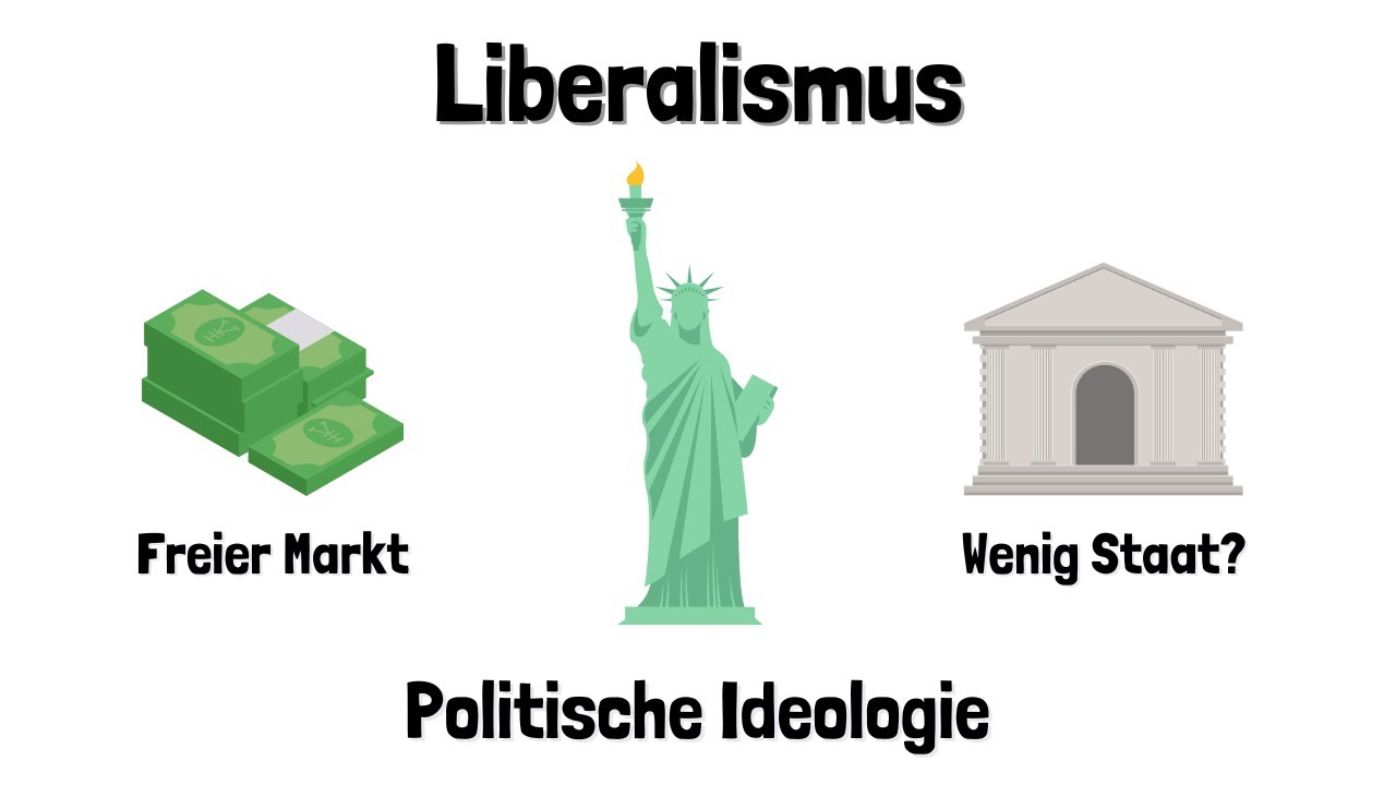 Der Liberalismus - Politische Ideologie - einfach erklärt - YouTube