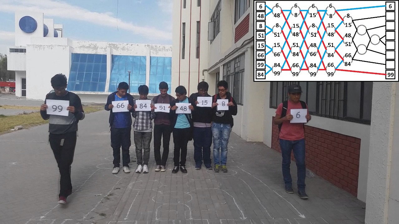 Redes de Ordenamiento EPIS UNSA 2017 - YouTube