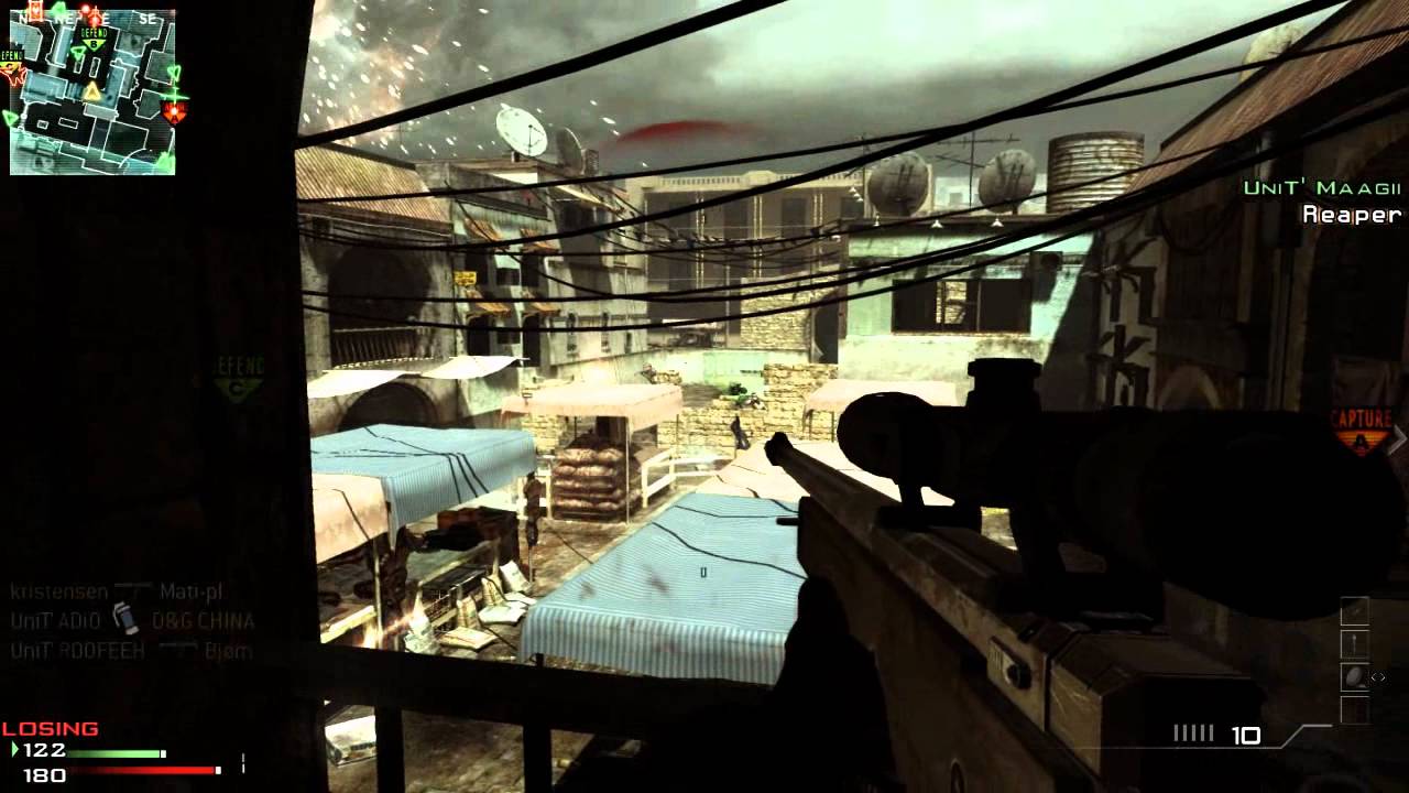 Unscope Headshot - YouTube