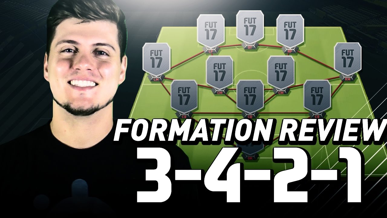 BEST LATE GAME PRESSURE FORMATION FOR FUT CHAMPIONS IN FIFA 17 ULTIMATE ...