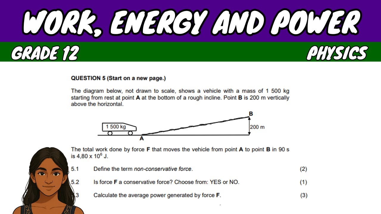 Work, Energy and Power | Grade 12 Physics - YouTube