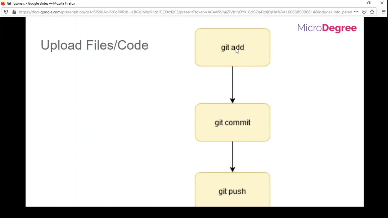 How to upload Updated files to GitHub Repository ? | GitHub Tutorial in ...