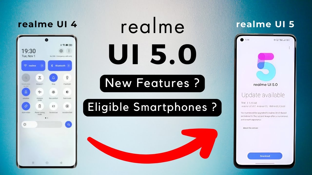 Finally Realme UI 5.0 Roll Out Started to Realme Devices 🔥 | Realme UI ...