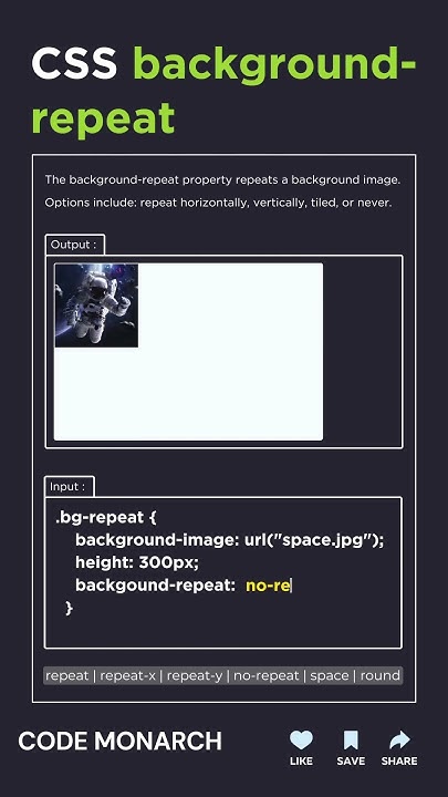 Master CSS Background-Repeat: Essential Tips Visualized! 🎨#css #tipsandtricks #codemonarch - YouTube