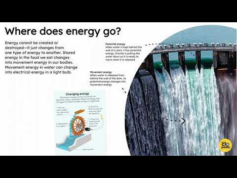 Where does energy go ? - YouTube