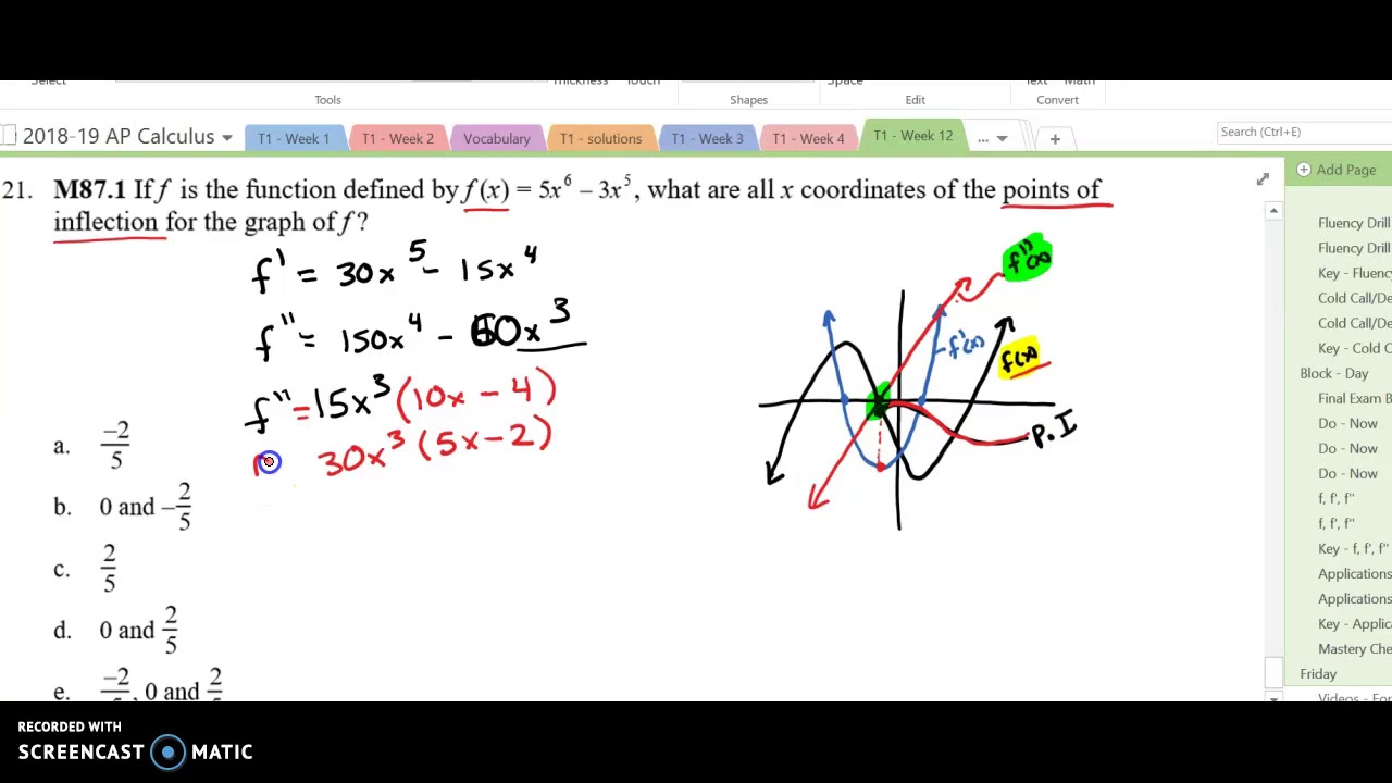 relating f, f' and f'' - YouTube