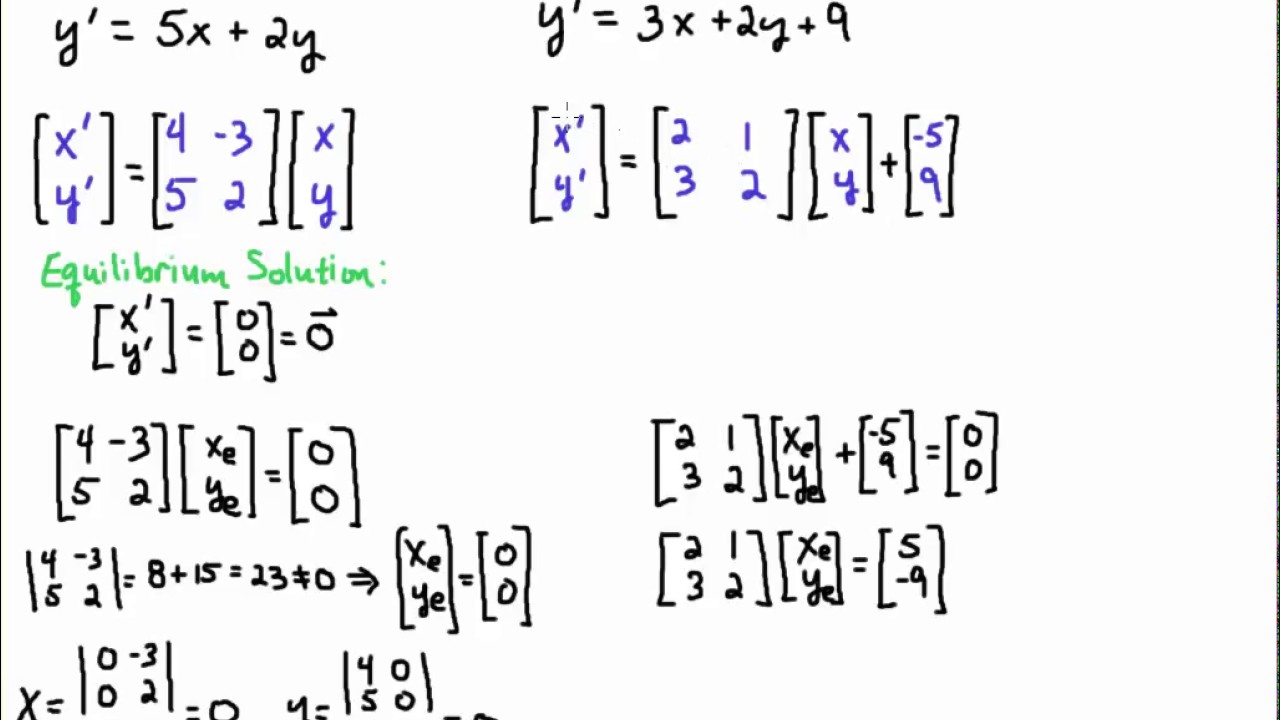 Systems Of Quadratic Equations Matrix Tessshebaylo