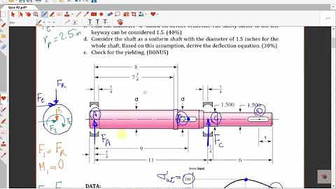 DESIGN SHAFTS - YouTube