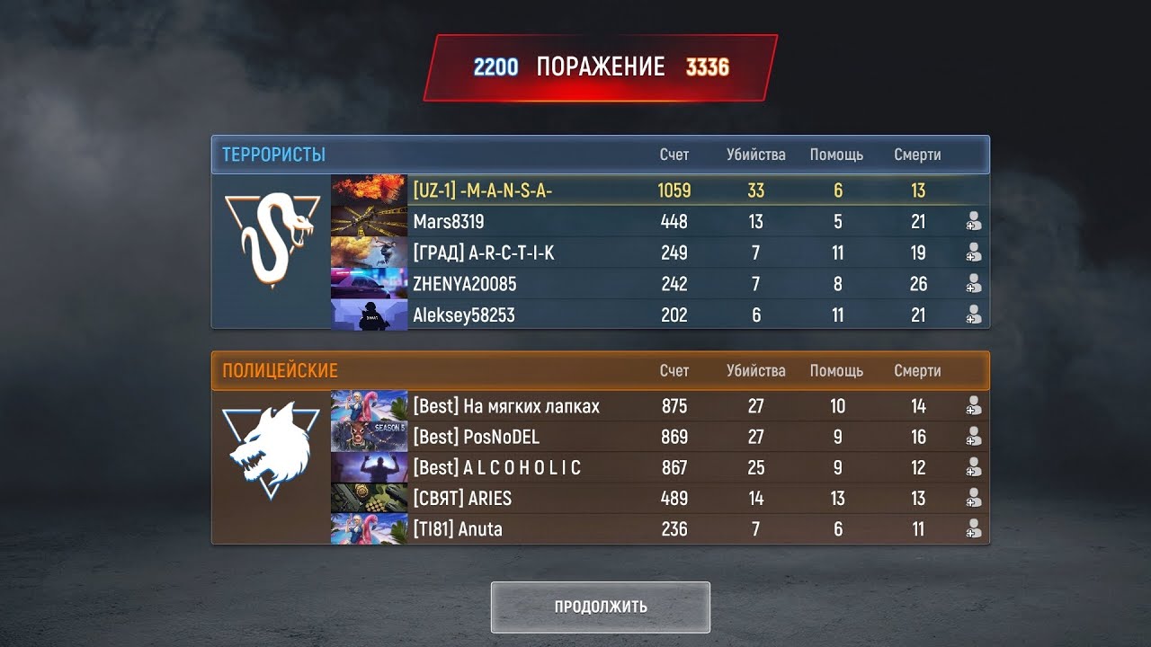 Modern ops -:{ TDM }:- -=( port )=- - YouTube