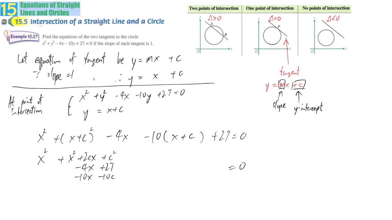 Ch 15 5 intersection of straight line and circle Example 15 27 - YouTube