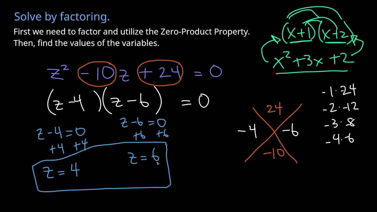 Zero Product Property and Factoring Practice - YouTube