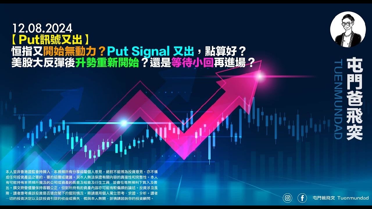 2024年8月12日 【Put訊號又出】恒指又開始無動力？Put Signal 又出，點算好？美股大反彈後升勢重新開始？還是等待小回再進場 ...