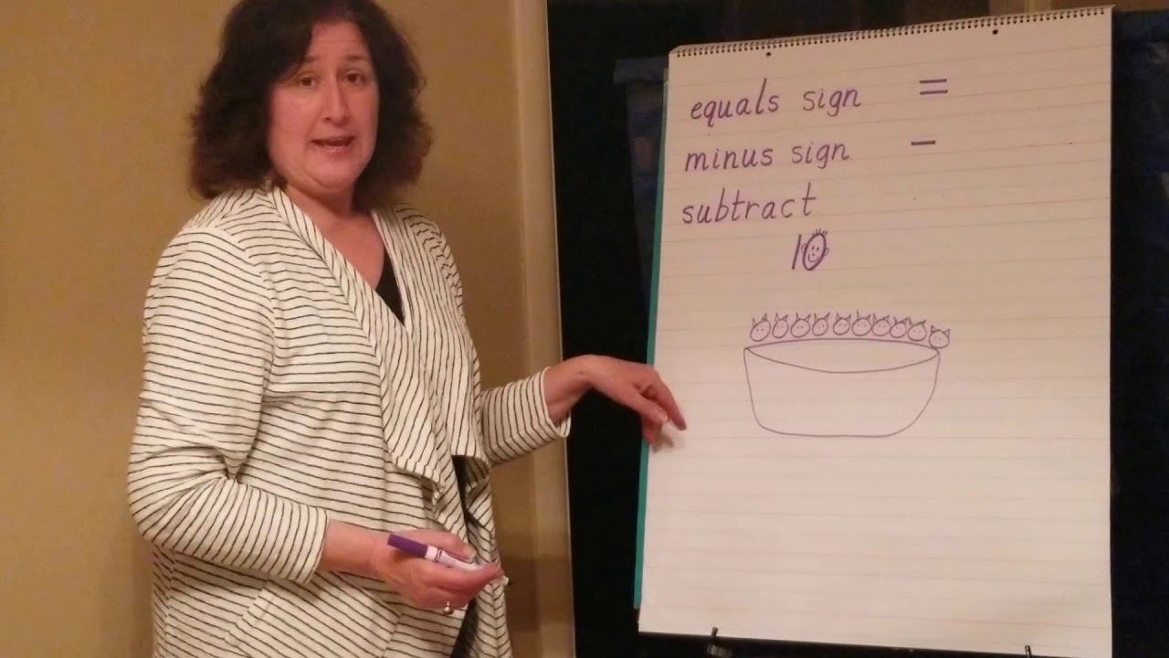 Mrs. Griffith 2020-04-14 Subtraction - YouTube