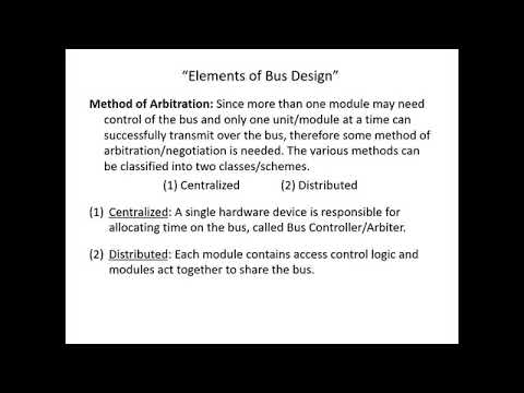 ELEMENTS OF BUS DESIGN AND DIFFERENT BUSES - YouTube