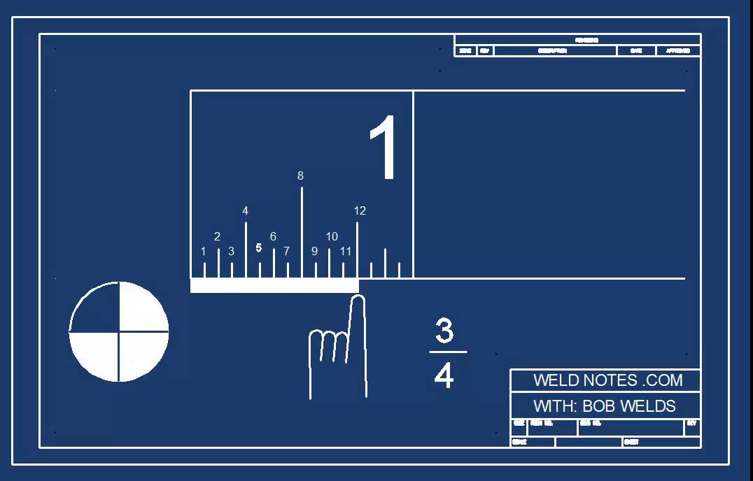 How To Read An Inch Ruler Or Tape Measure YouTube