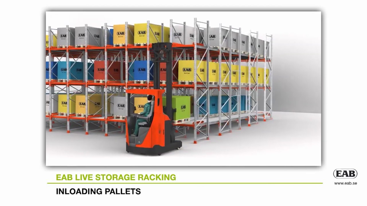 EAB Drive in racking FiFo / EAB Genomloppsställ FiFo - YouTube