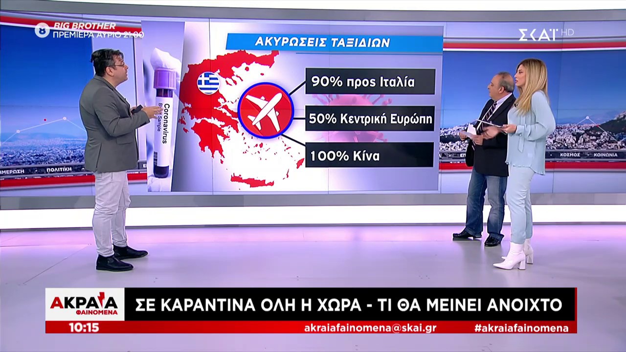 Ακραία Φαινόμενα | Σε καραντίνα όλη η χώρα - Τι θα μείνει ανοιχτό | 14 ...