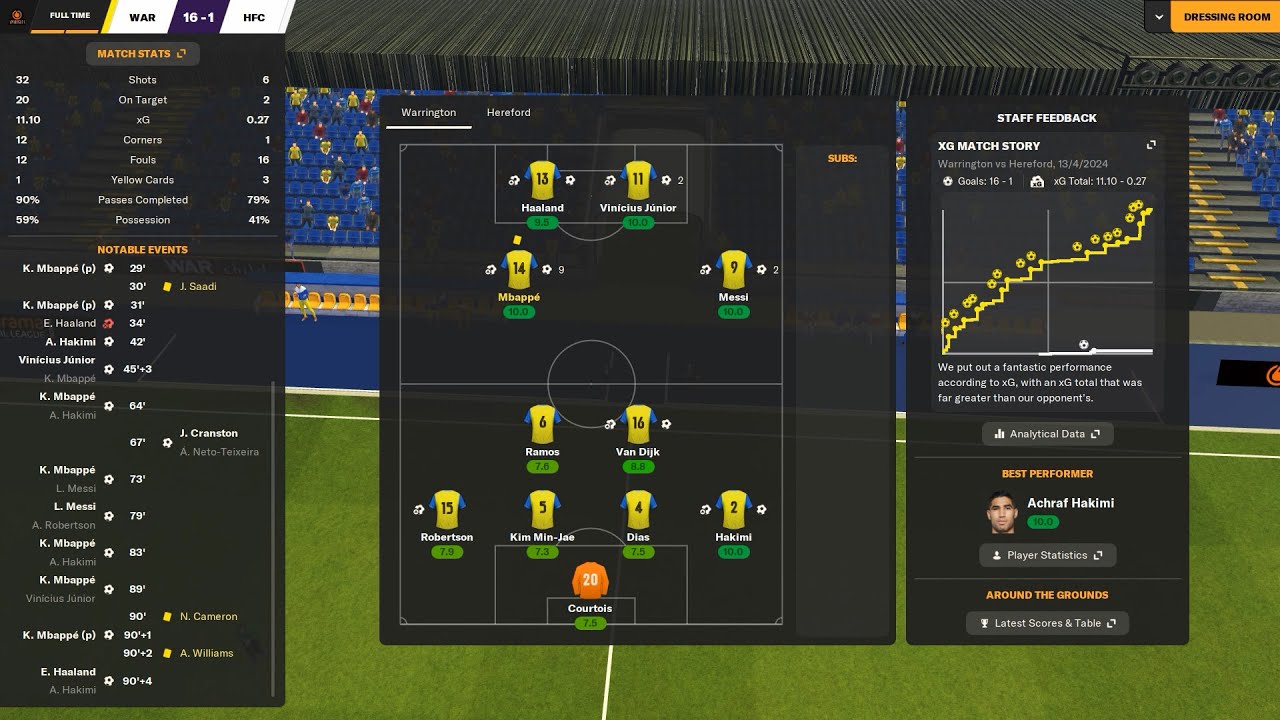 FM24 In Game Editor Play 56 League match 45 - YouTube