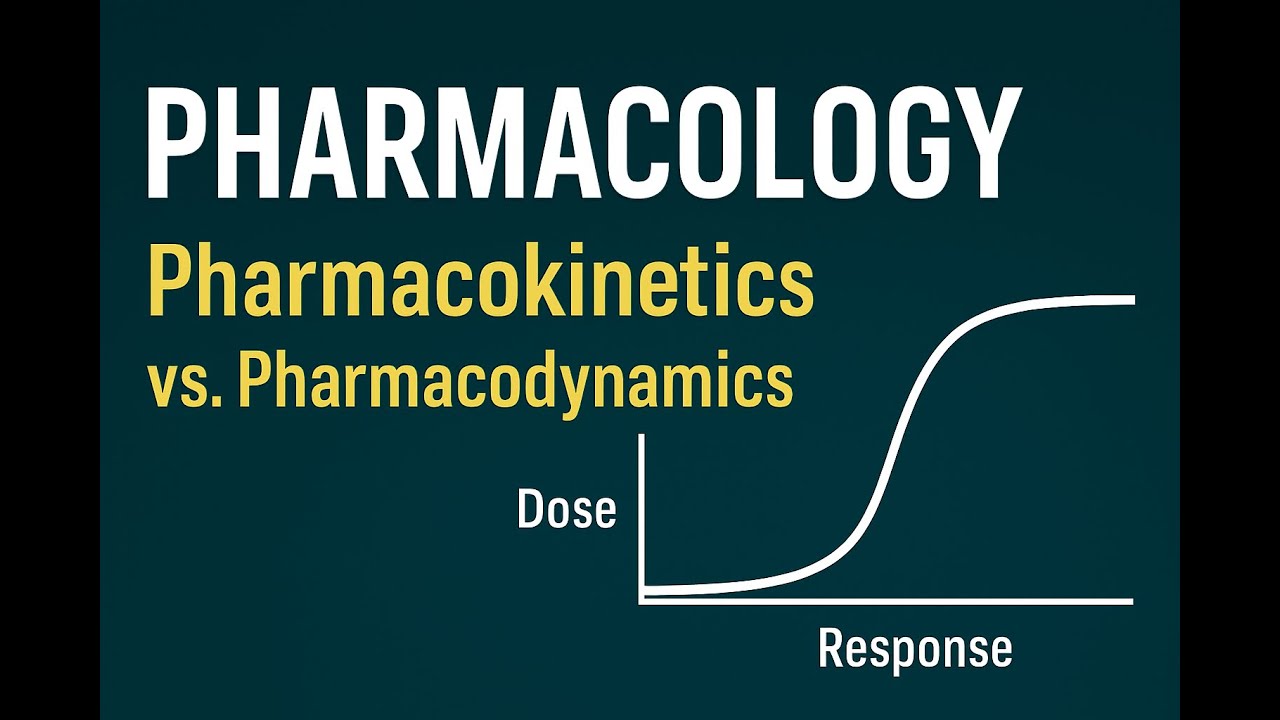 General Pharmacology: Pharmacokinetics & Pharmacodynamics Lecture ...